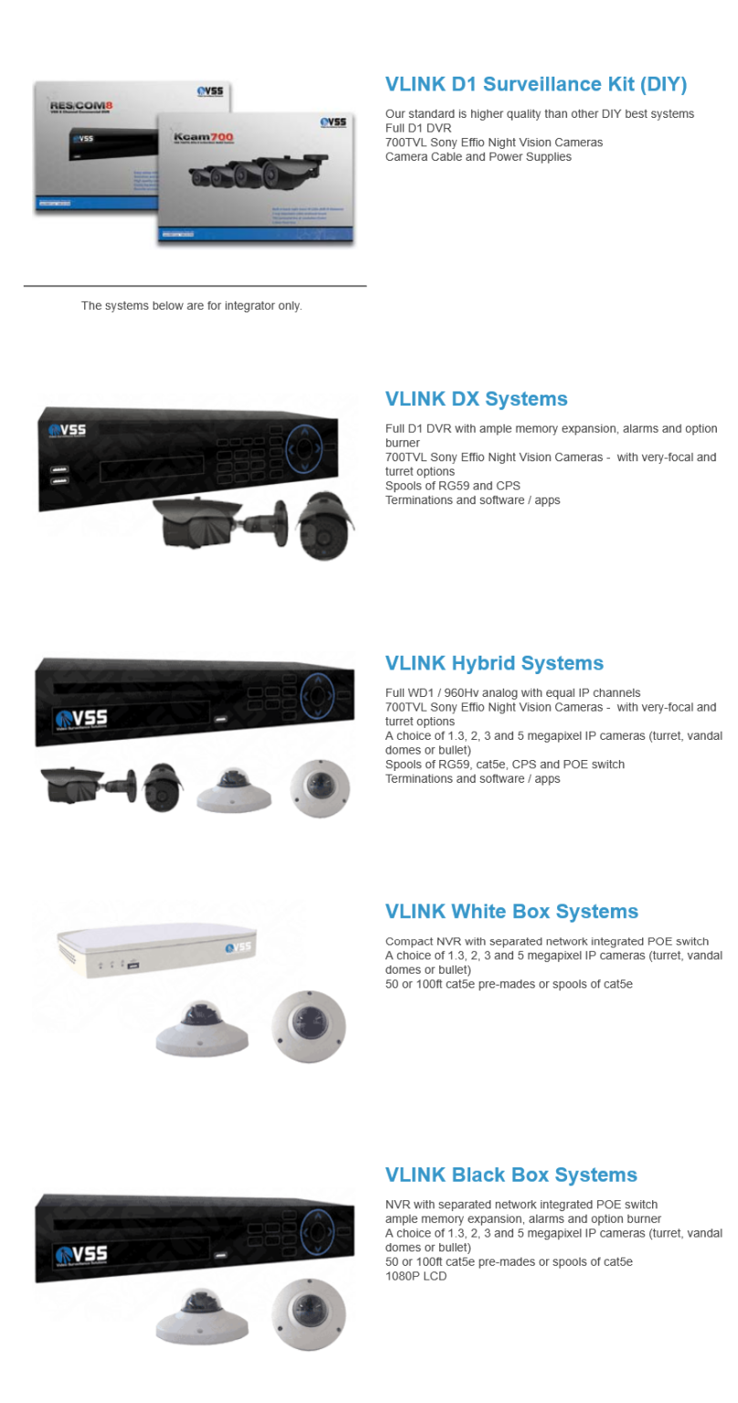 Integrator Systems – Video Surveillance Solutions